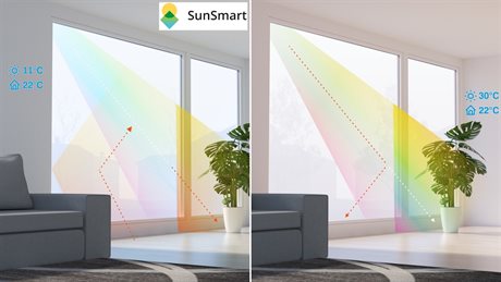 SunSmart - TNO Ventures